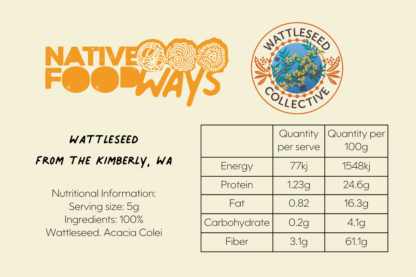 Native Foodways is a First Nations led social enterprise.