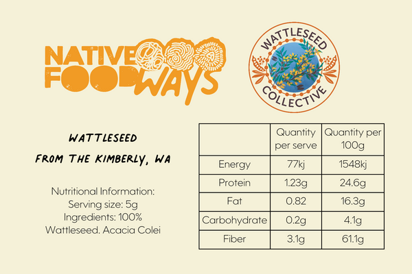 Native Foodways is a First Nations led social enterprise.